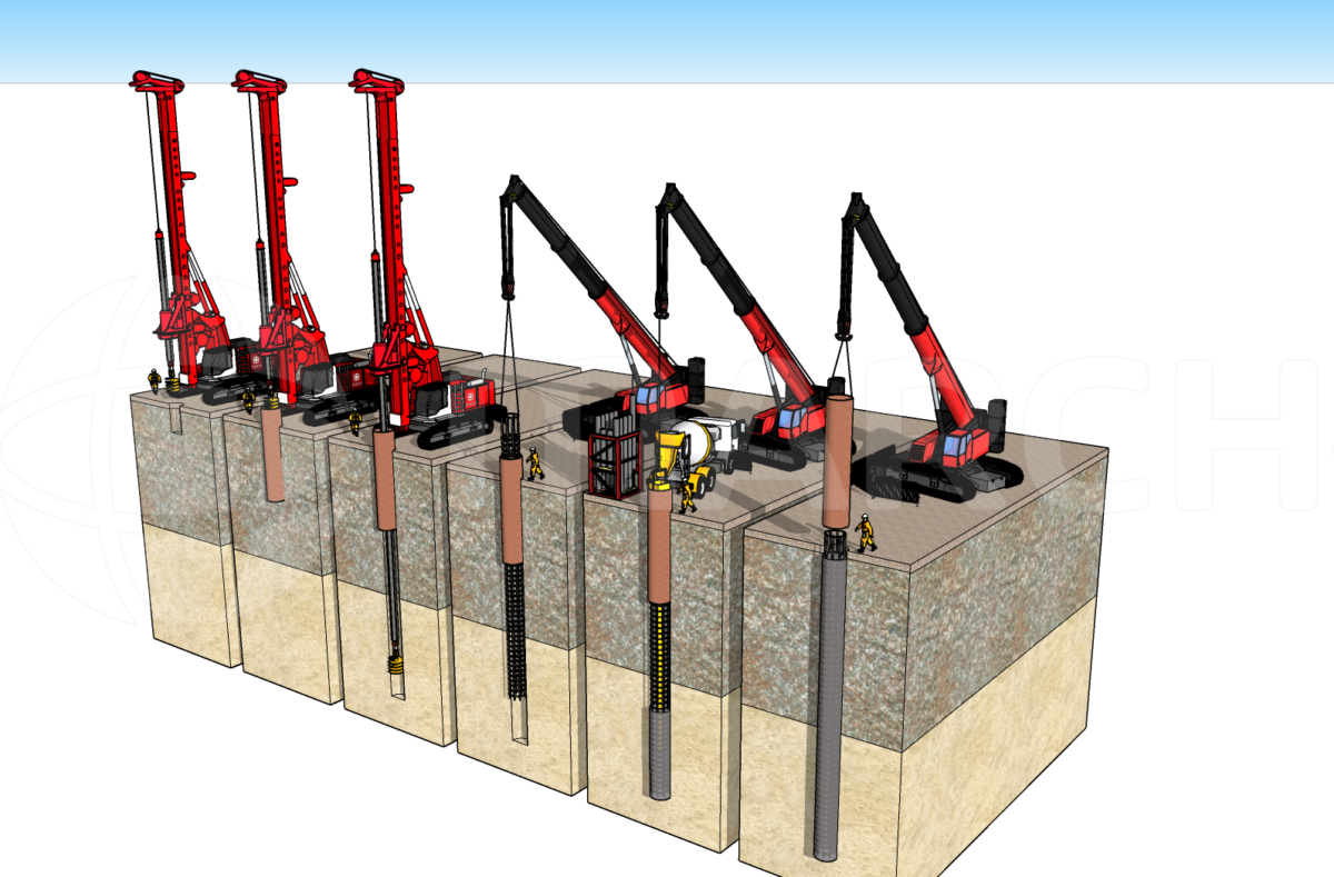 Bored Piling - MARCH