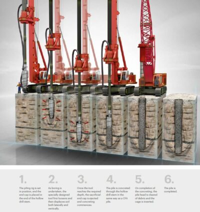 Rotary Displacement Piling